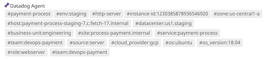 Best Practices for Tagging Your Infrastructure and Applications | Datadog