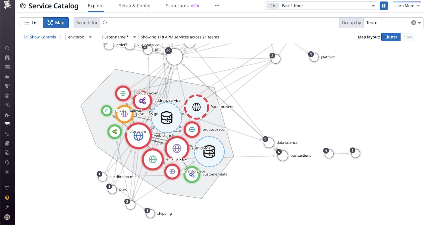 Best Practices for Tagging Your Infrastructure and Applications | Datadog