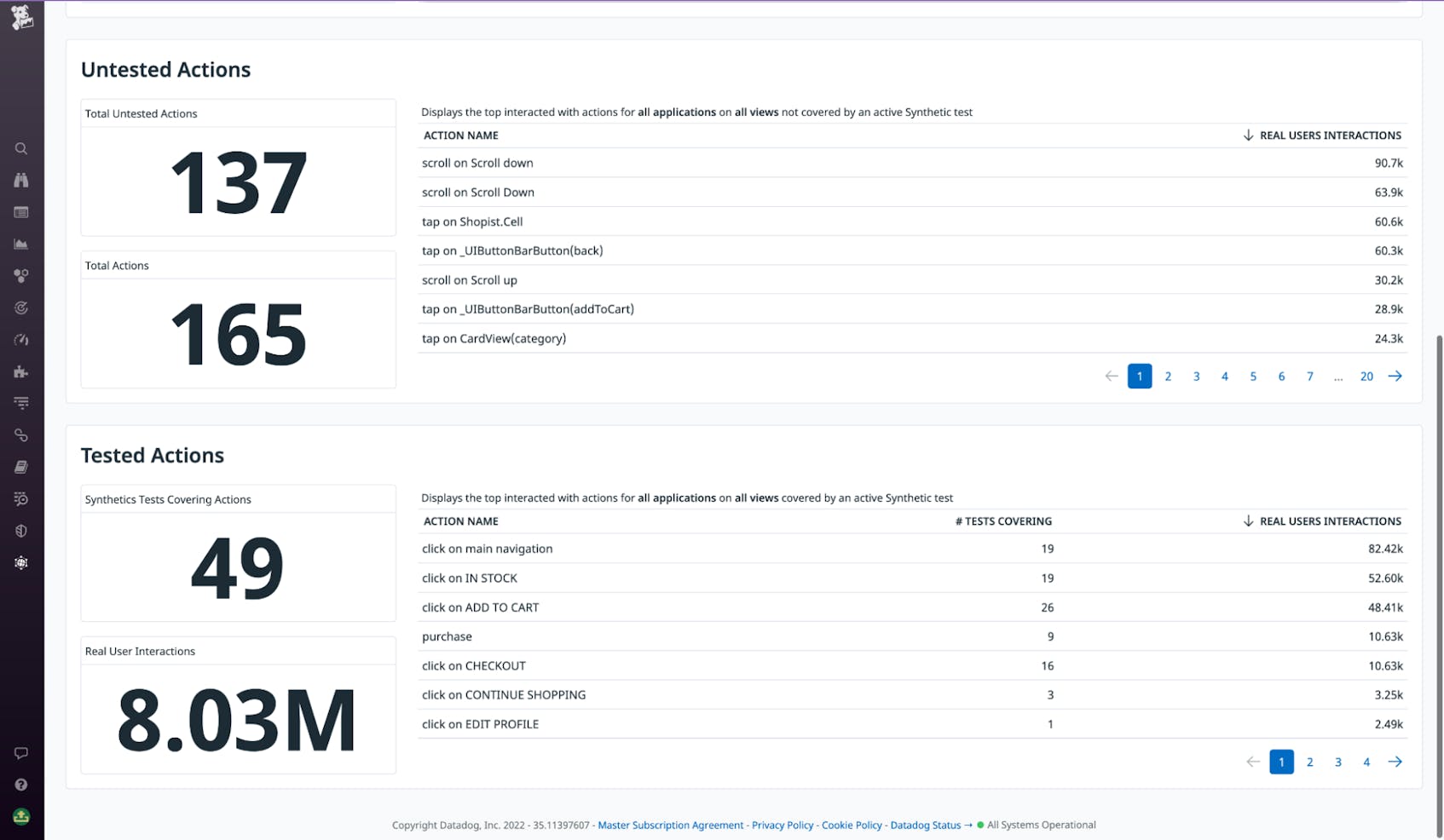 Track Your Test Coverage With Datadog RUM and Synthetic Monitoring ...