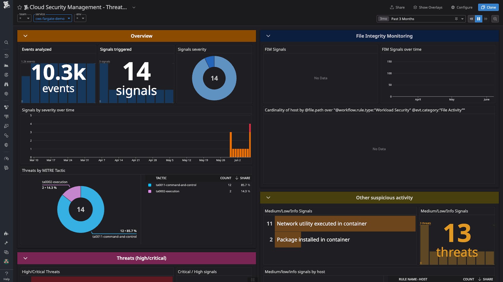 Get Real-Time Threat Detection for AWS Fargate ECS and EKS Environments With Datadog CSM | Datadog