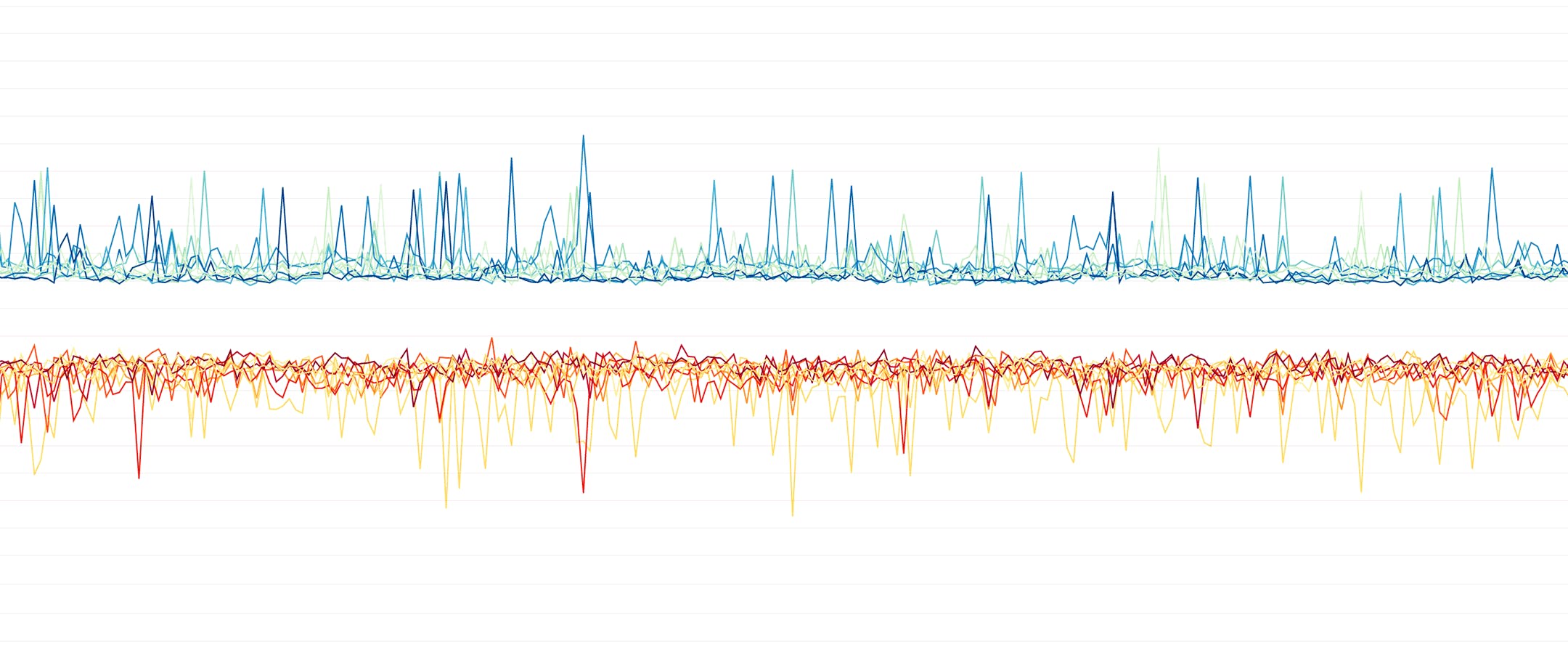 What are Metrics & What are the Most Important Metrics to Monitor ...
