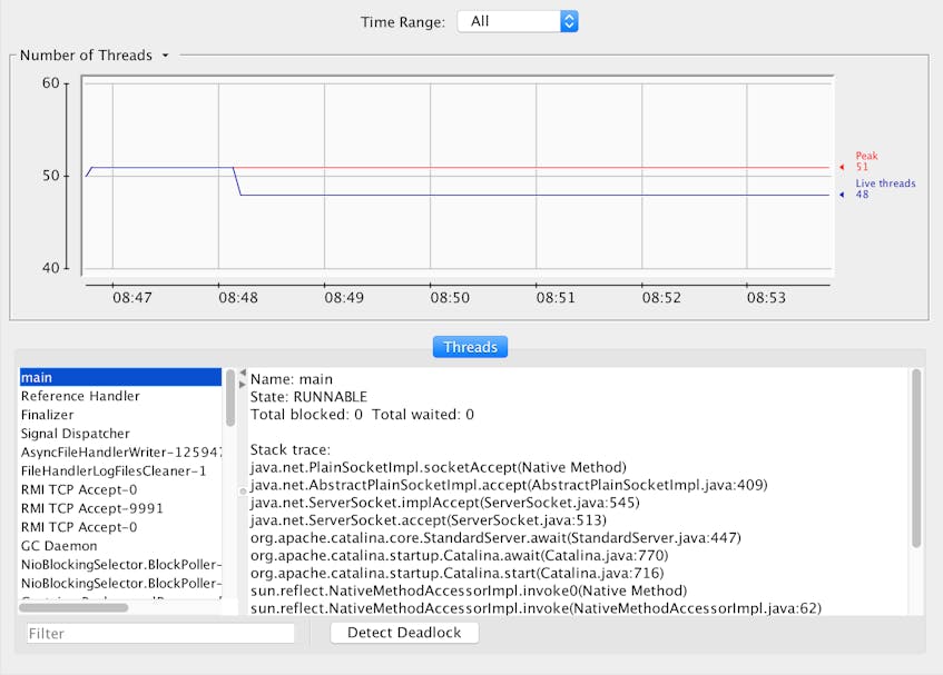 Collecting Metrics With Tomcat Monitoring tools | Datadog