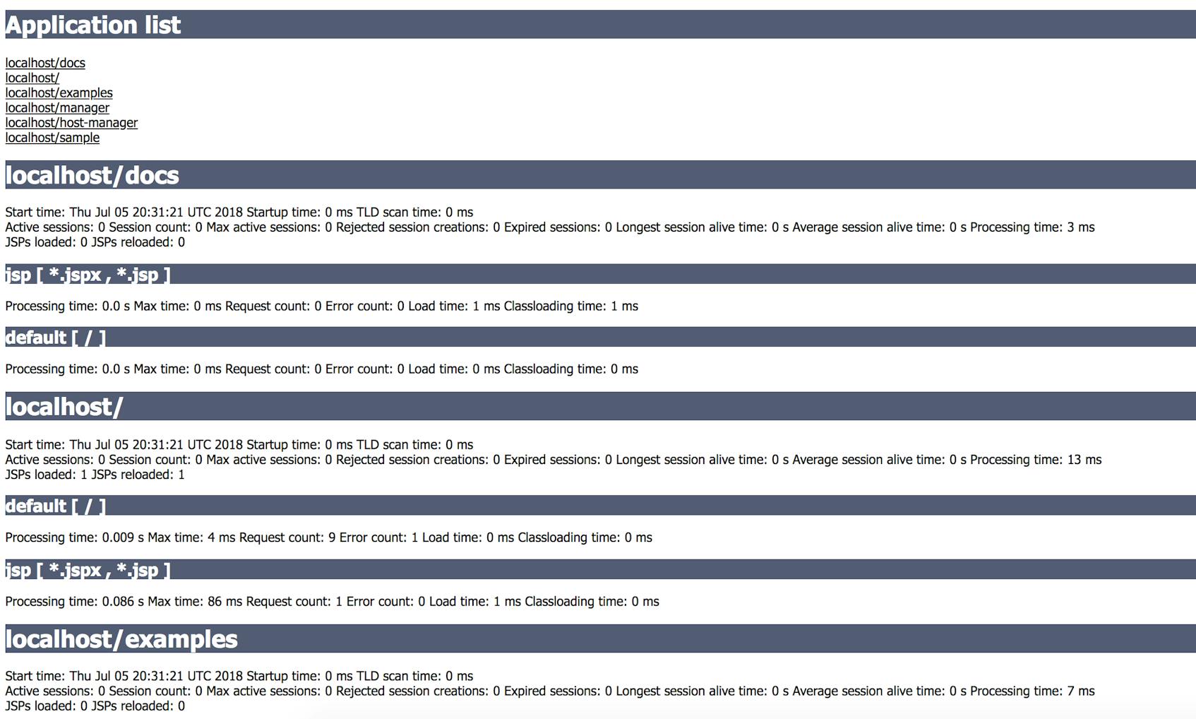 Collecting Metrics With Tomcat Monitoring tools | Datadog