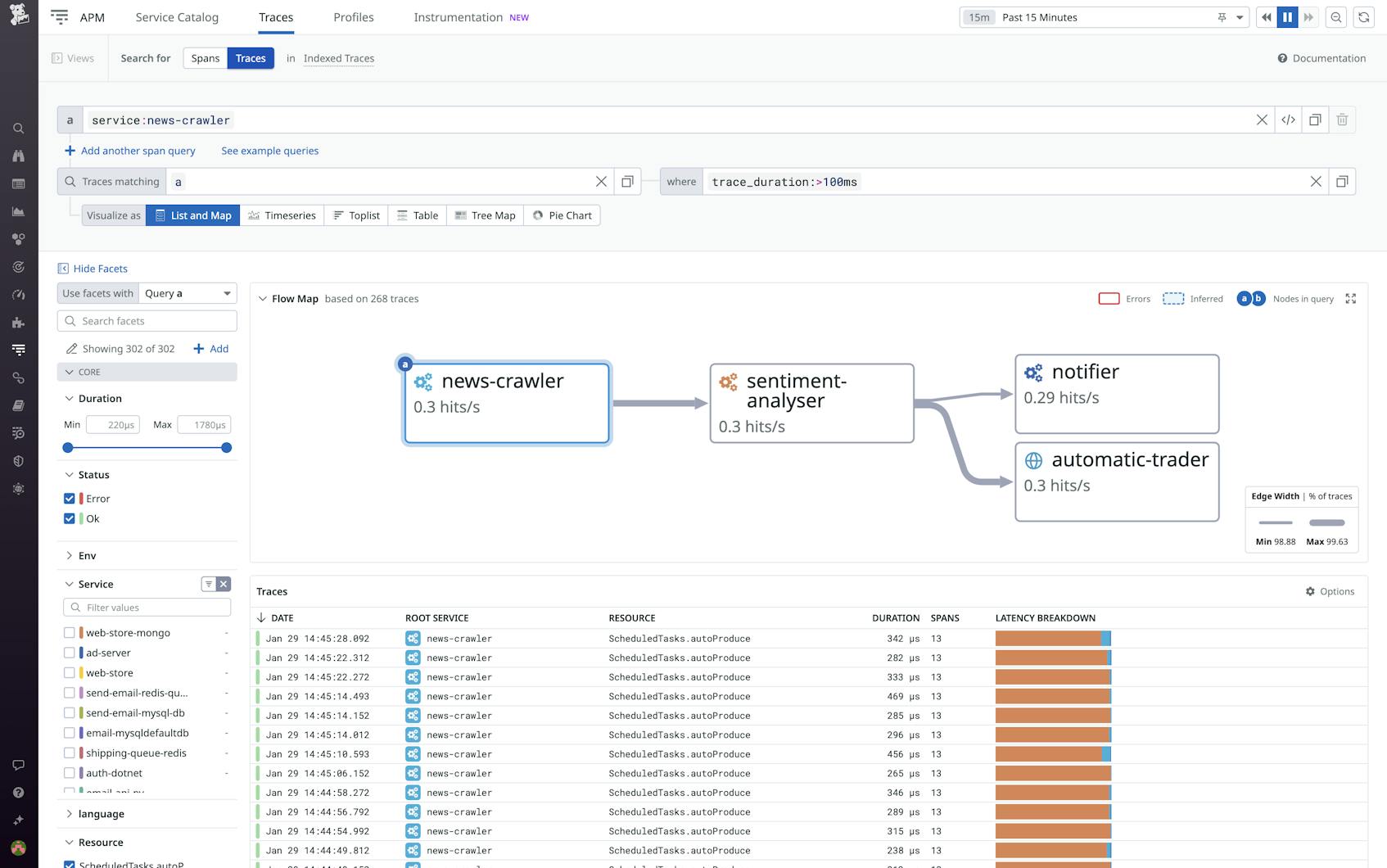 Analyze the Root Causes and Business Impact of Production Issues With Trace Queries | Datadog
