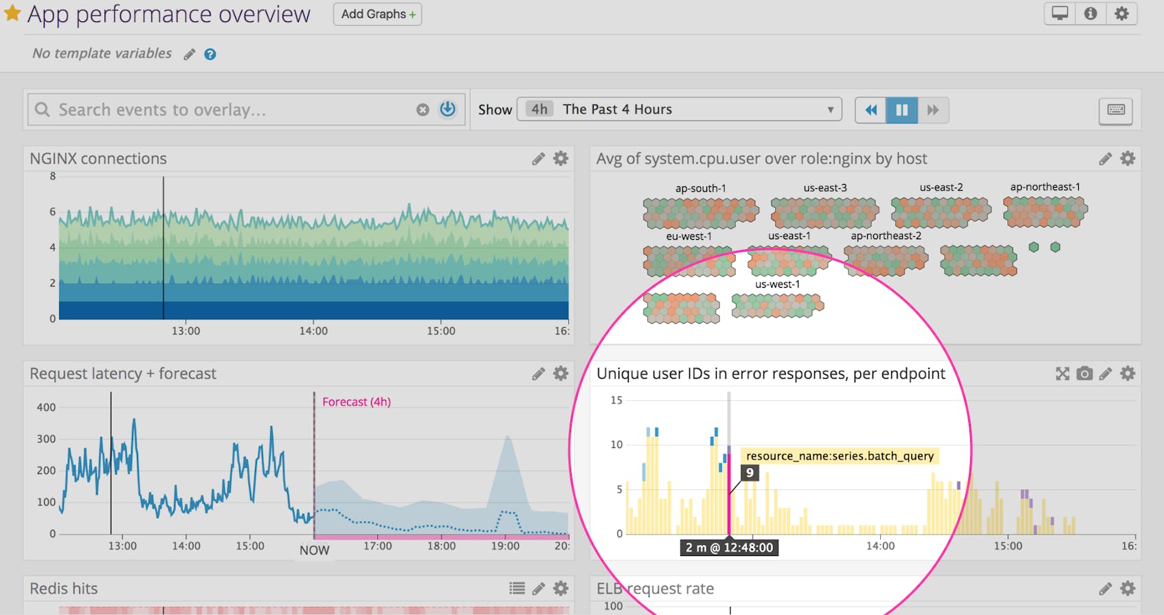 Explore High-Cardinality Trace Data With App Analytics | Datadog