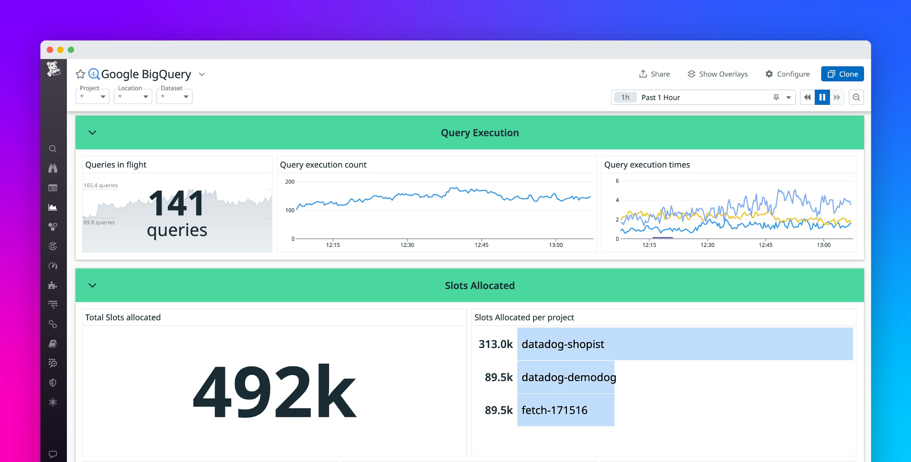 Monitor BigQuery With Datadog | Datadog