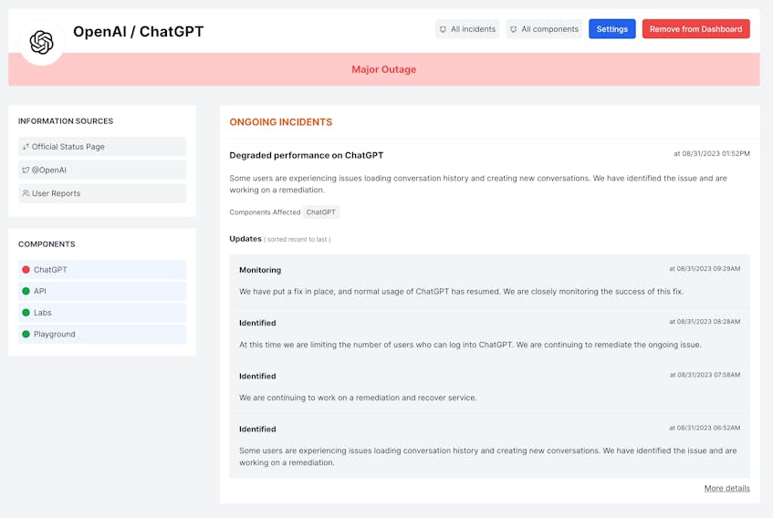 Track Service Provider Outages With IsDown and Datadog | Datadog