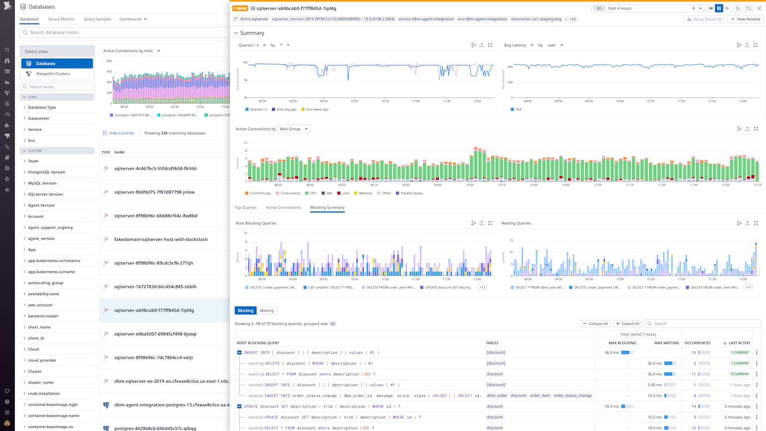 Troubleshoot blocking queries with Datadog Database Monitoring | Datadog Troubleshoot blocking queries with Datadog Database Monitoring | Datadog
