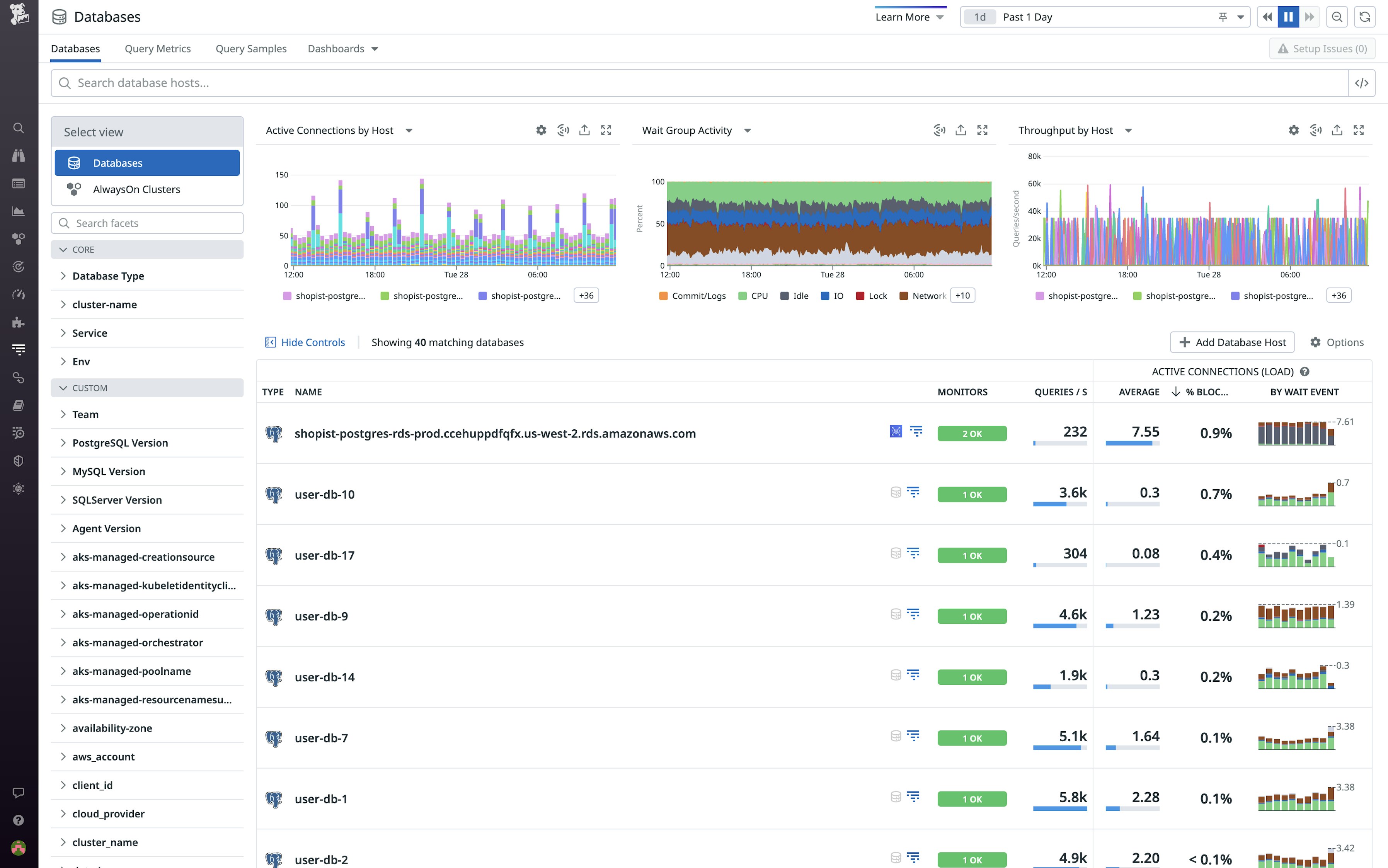 Troubleshoot blocking queries with Datadog Database Monitoring | Datadog Troubleshoot blocking queries with Datadog Database Monitoring | Datadog