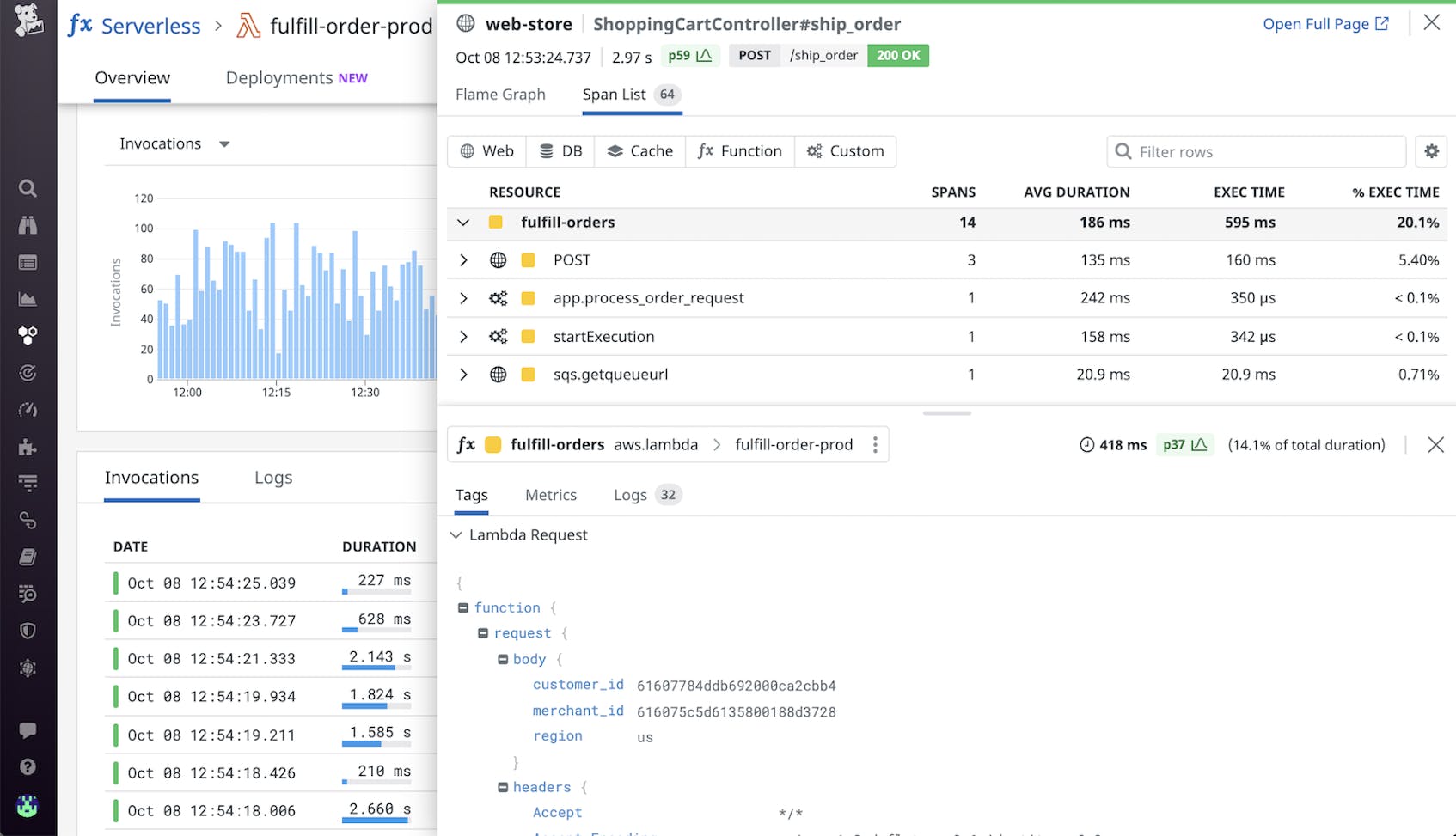 Resolve AWS Lambda Function Failures Faster by Monitoring Invocation Payloads | Datadog