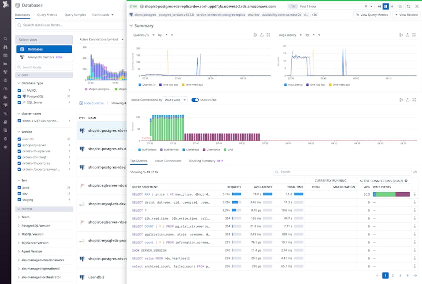 Automatically Discover, Map, and Monitor All Your Services in Seconds ... Automatically Discover, Map, and Monitor All Your Services in Seconds ...