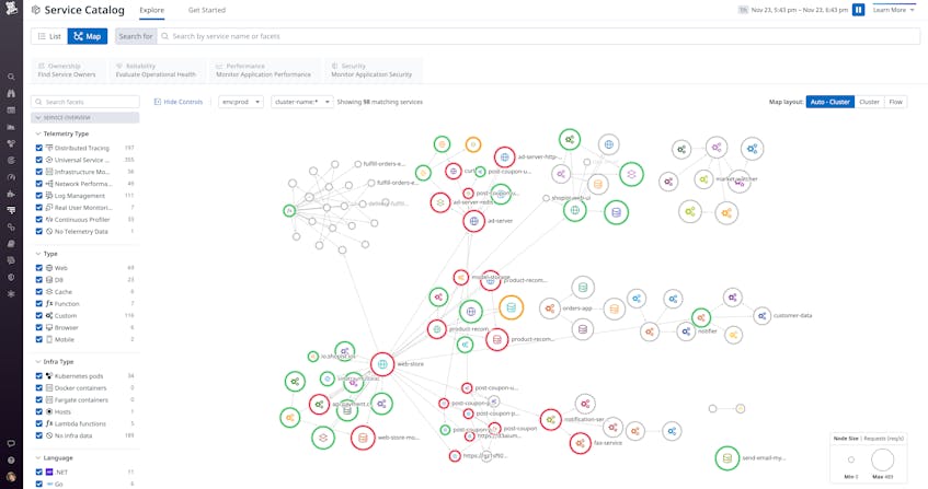 Automatically Discover, Map, and Monitor All Your Services in Seconds ... Automatically Discover, Map, and Monitor All Your Services in Seconds ...