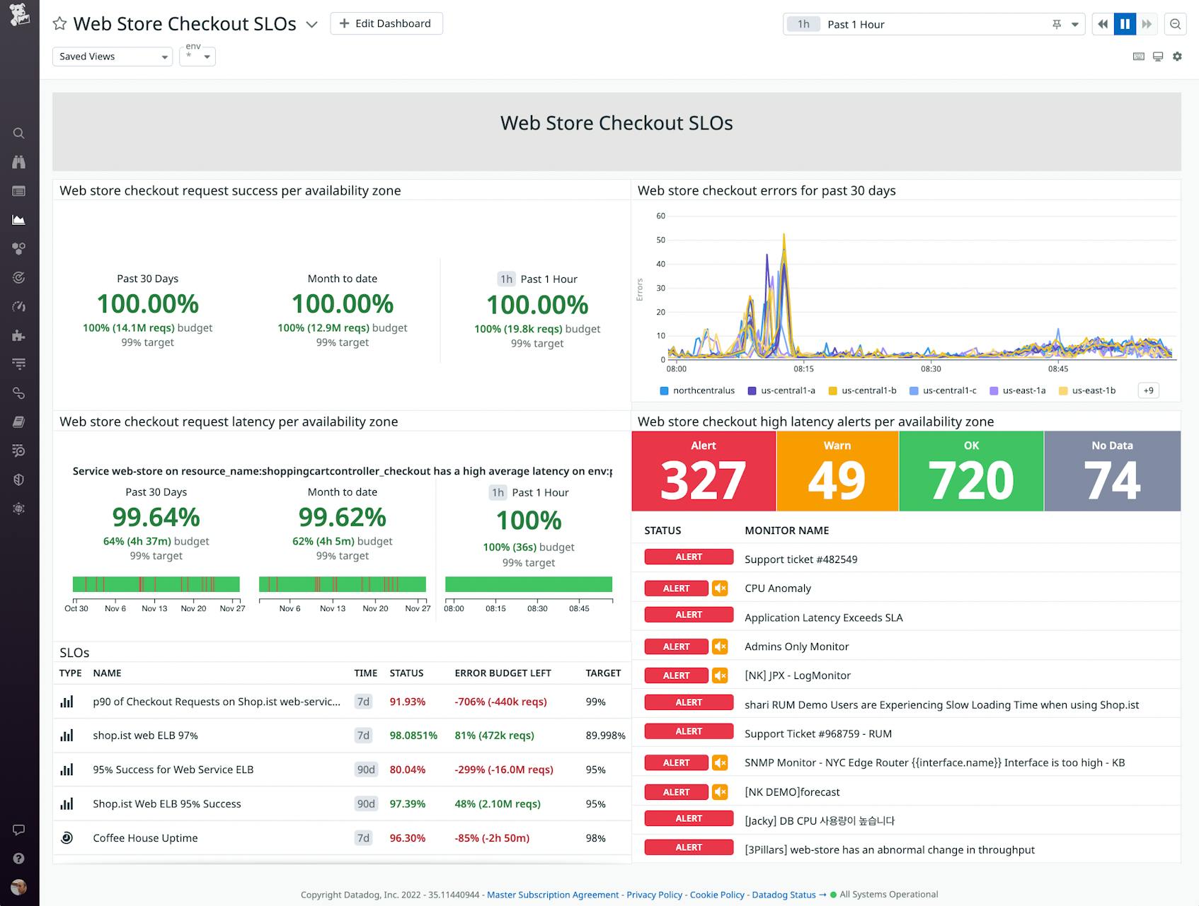 Automatically Discover, Map, and Monitor All Your Services in Seconds With Universal Service ...