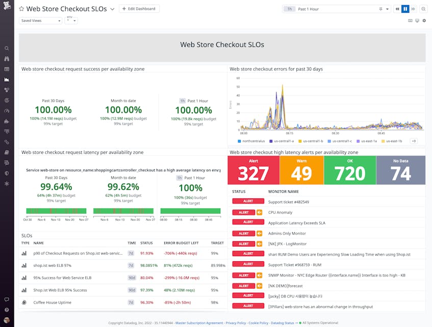 Automatically Discover, Map, and Monitor All Your Services in Seconds ... Automatically Discover, Map, and Monitor All Your Services in Seconds ...