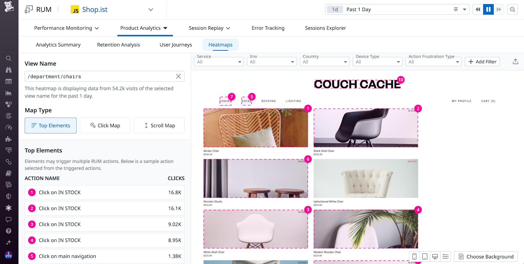 Measure Long-Term User Engagement With Datadog Retention Analysis | Datadog