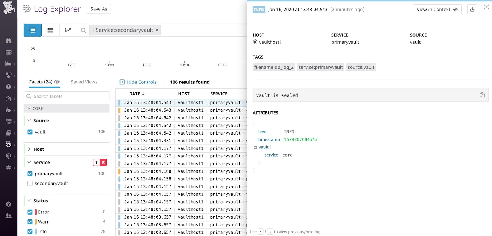 How to Monitor HashiCorp Vault With Datadog | Datadog