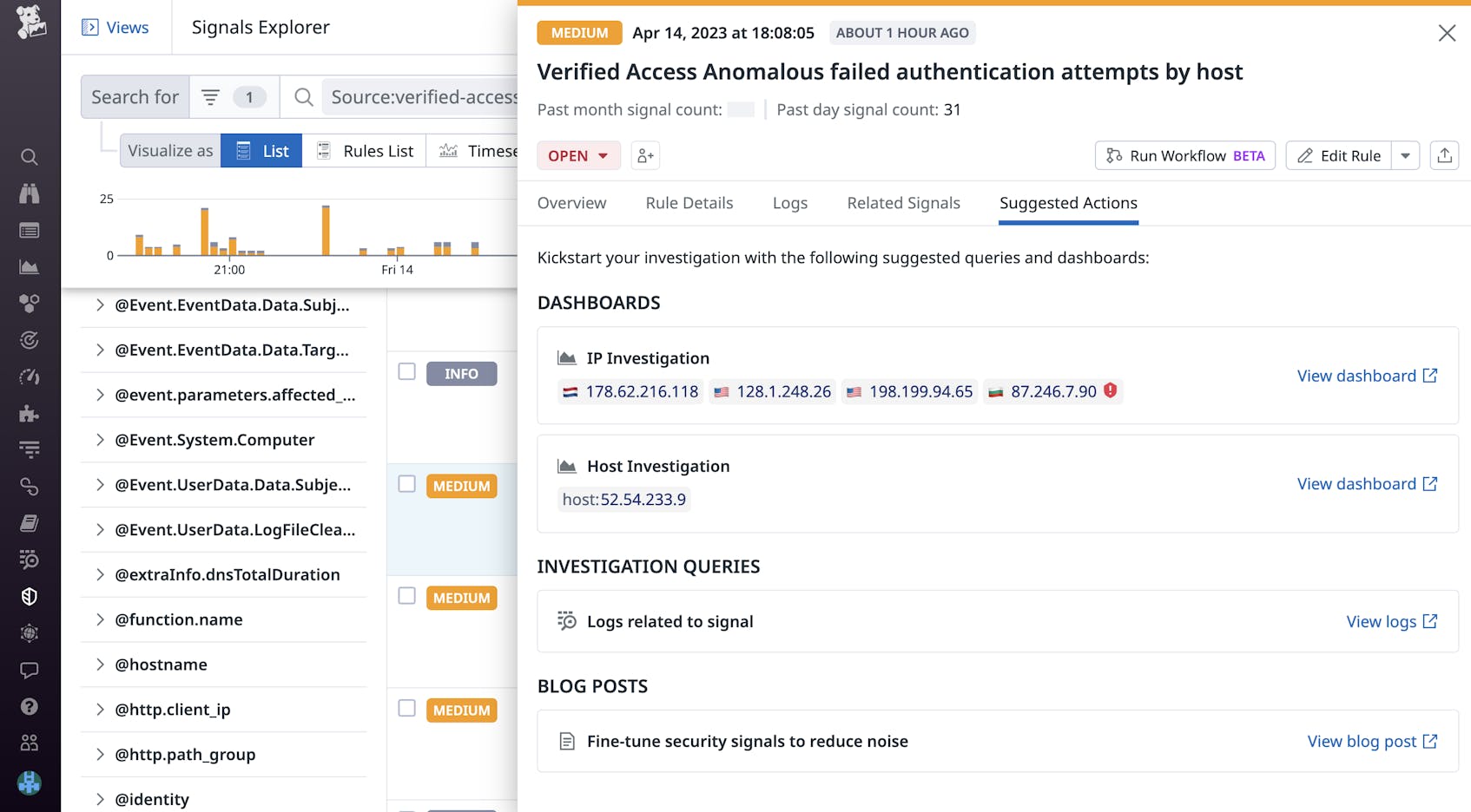 Enhance Corporate Application Security With AWS Verified Access and ...