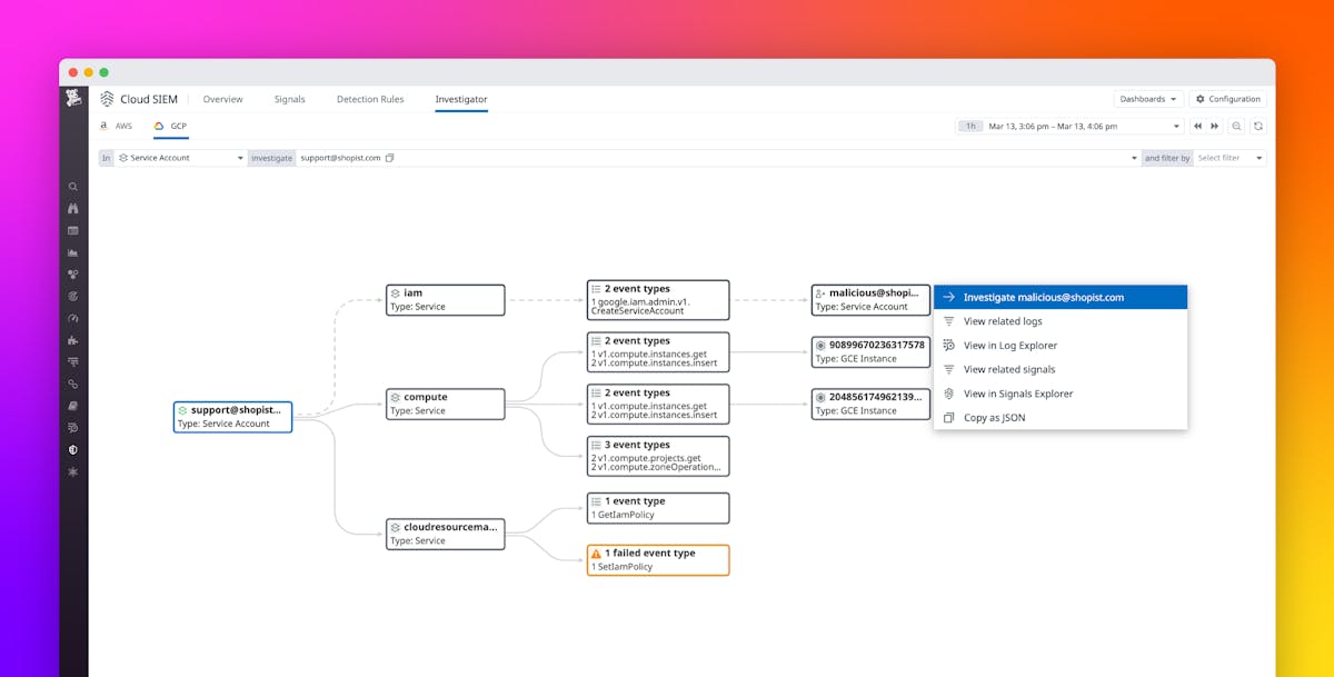 Visualize activity in your Google Cloud environment with Datadog Cloud ...
