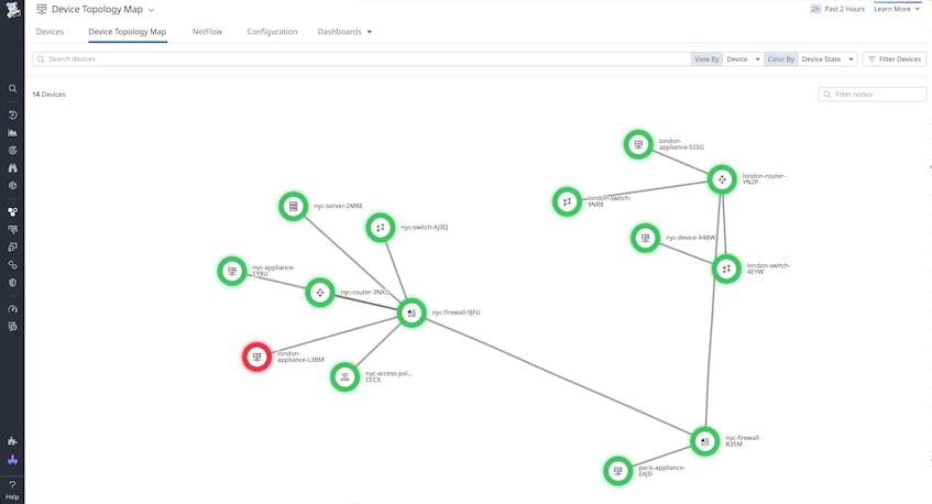 Visualize Relationships Across Your On-Premises Network With the Device Topology Map | Datadog