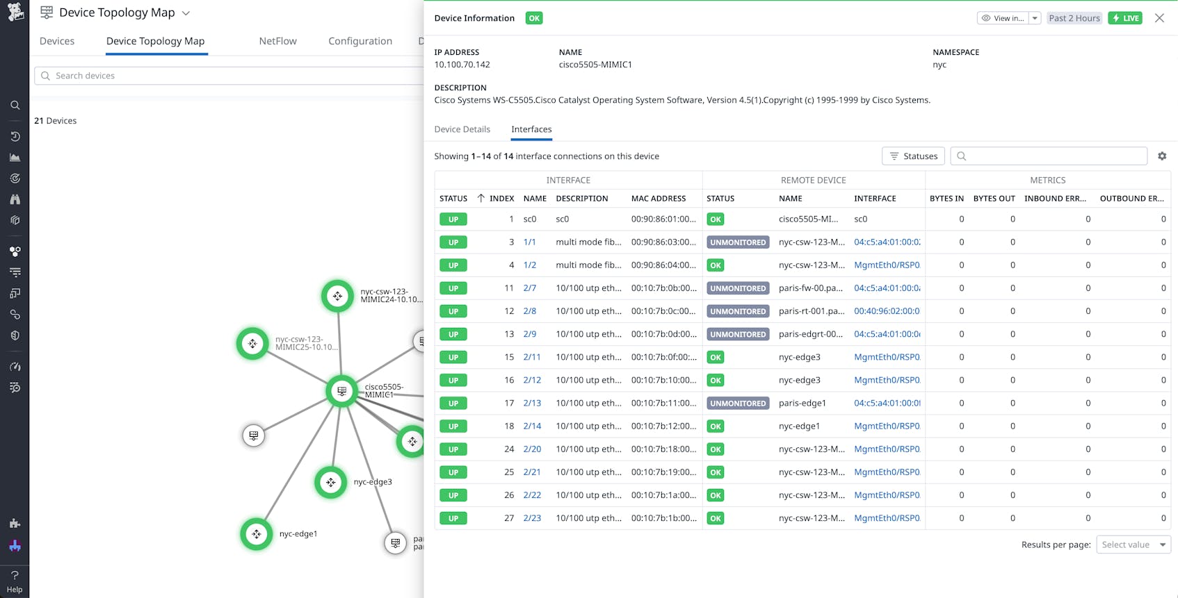 Visualize Relationships Across Your On Premises Network With The Device