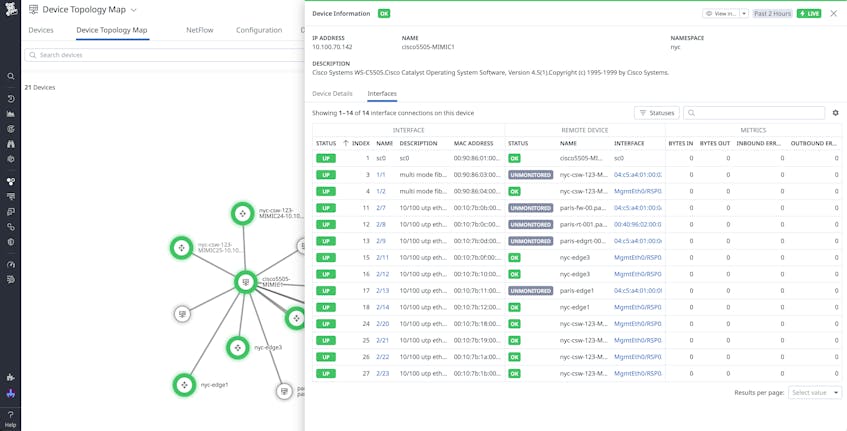 Visualize Relationships Across Your On-Premises Network With the Device ...