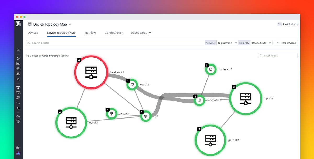 Visualize Relationships Across Your On Premises Network With The Device