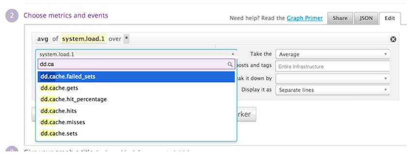 Visualize StatsD Metrics With Counts Graphing | Datadog