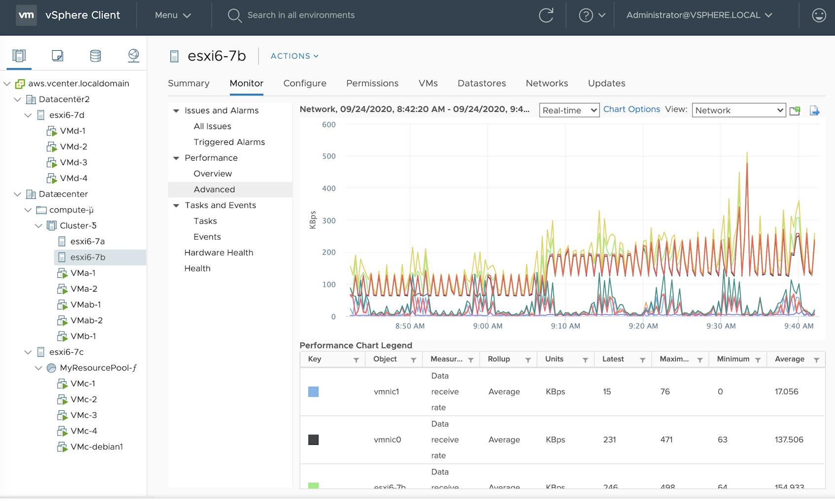 How to Collect VMware VSphere Metrics | Datadog