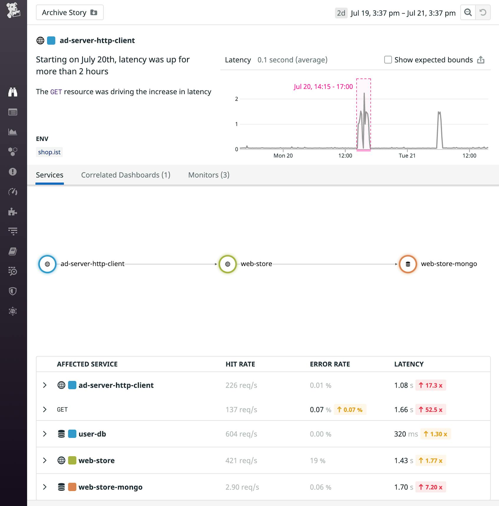 Watchdog Detects Kubernetes Anomalies and Surfaces Root Causes | Datadog