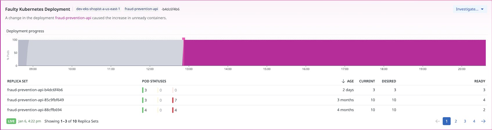 Accelerate Root Cause Analysis With Watchdog and Faulty Kubernetes ...