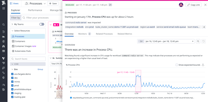 Troubleshoot Anomalies in Workload Performance With Watchdog Insights ...