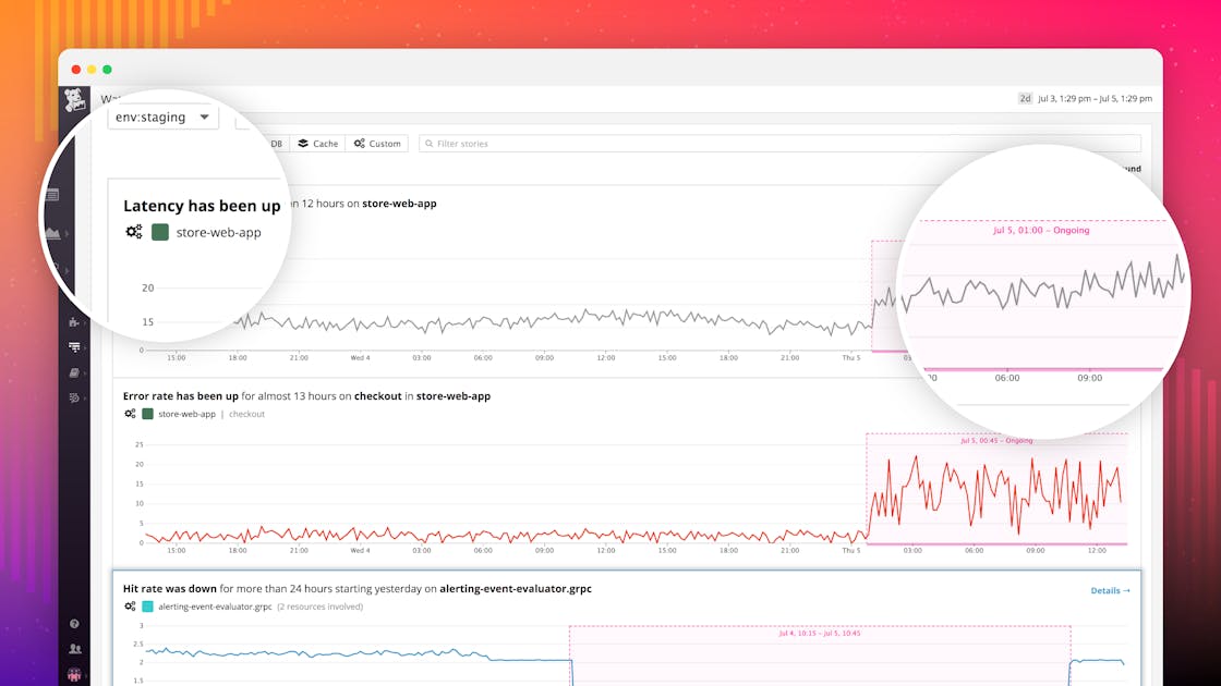Watchdog: Auto-detect performance anomalies without setting alerts ...