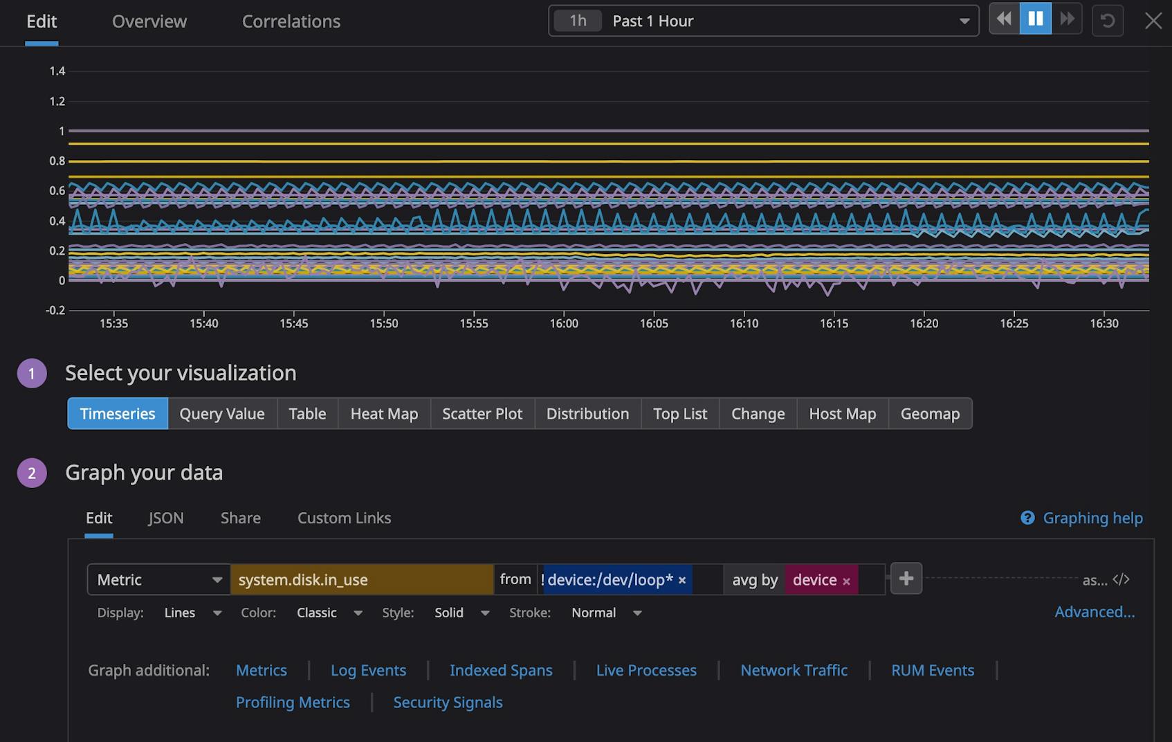 Introducing Wildcard-Filtered Metric Queries | Datadog