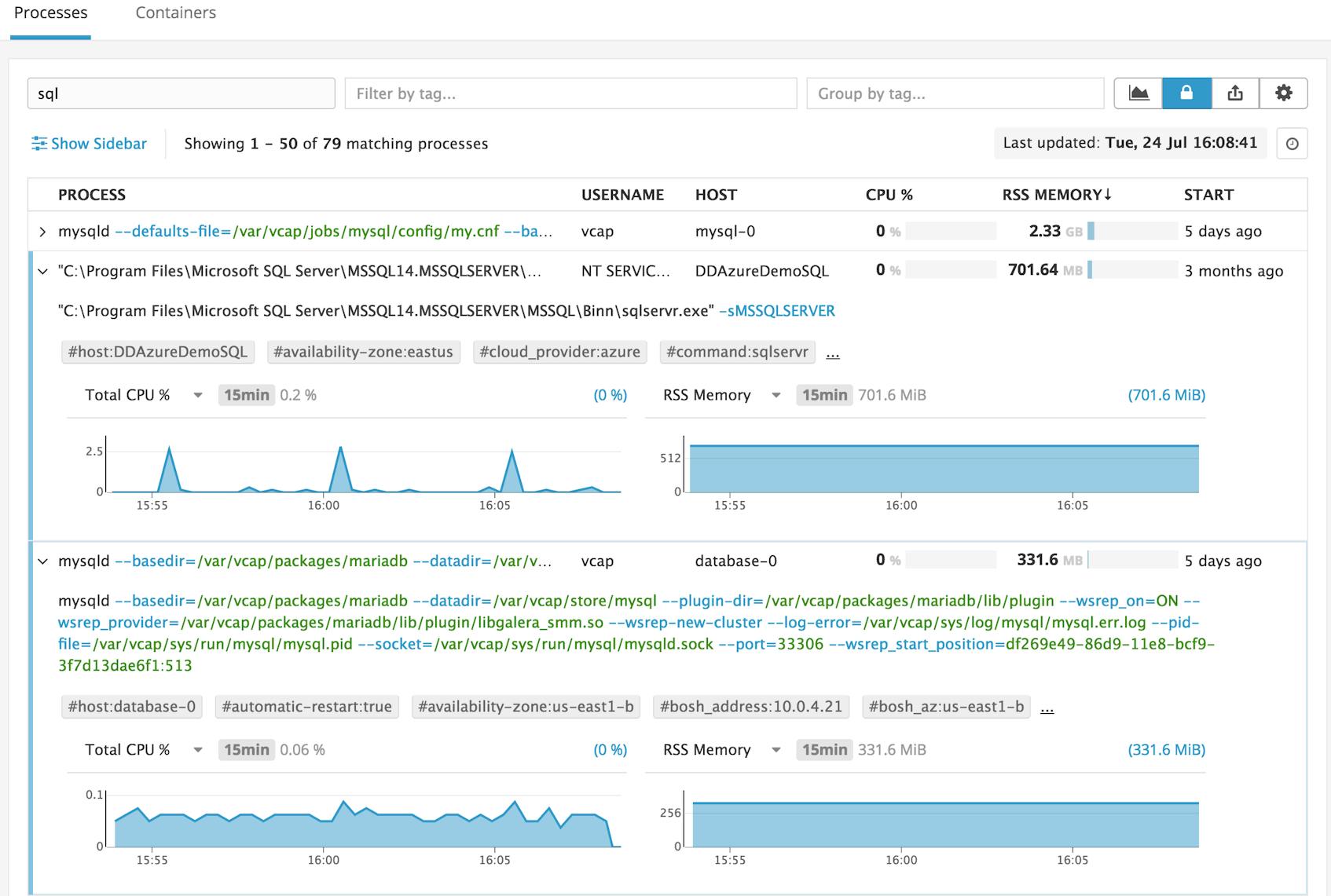 Announcing Windows Support in Datadog Process Monitoring | Datadog