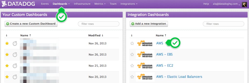 Your entire AWS infrastructure's health at a glance | Datadog