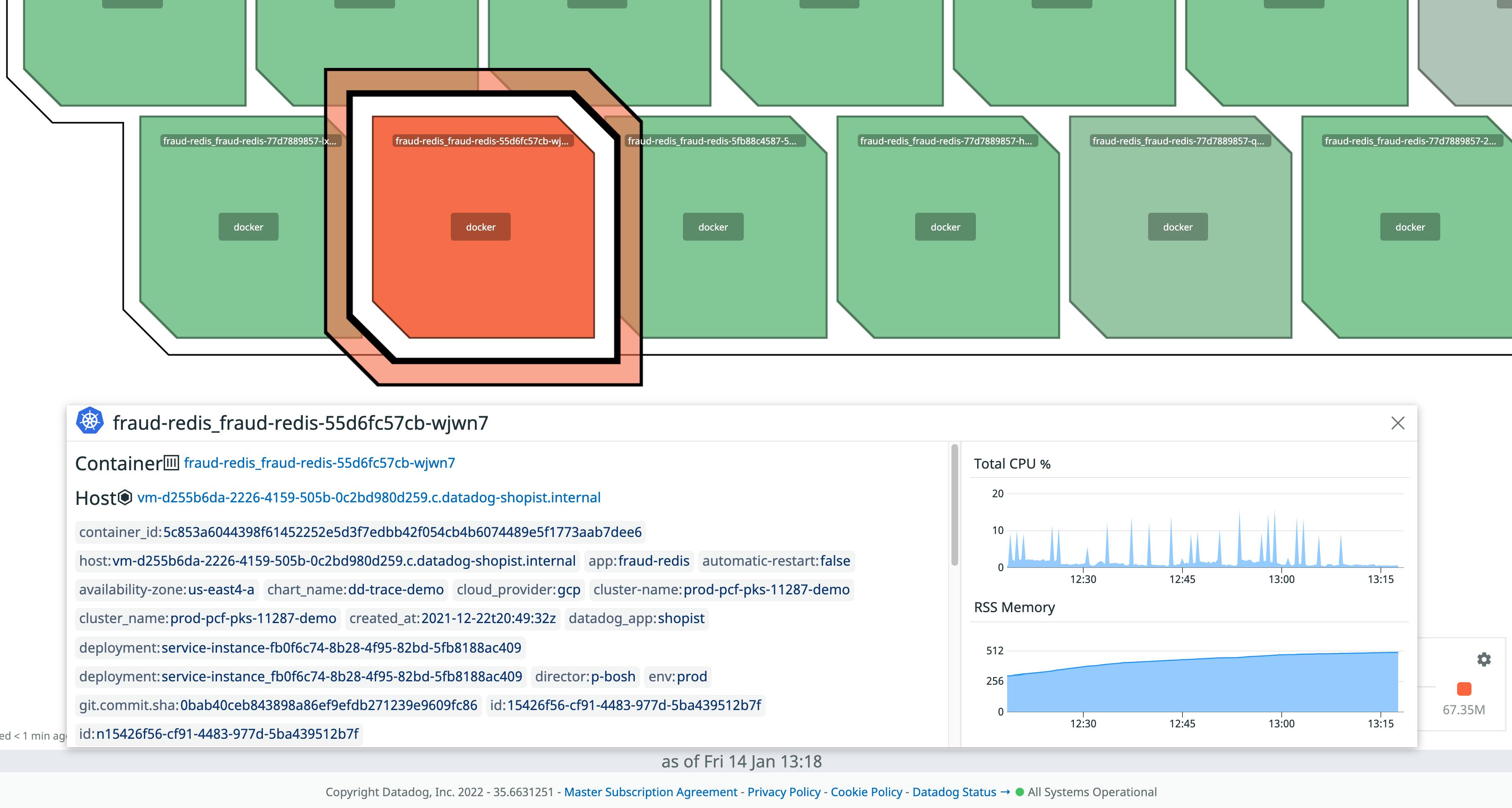 Container Monitoring | Datadog