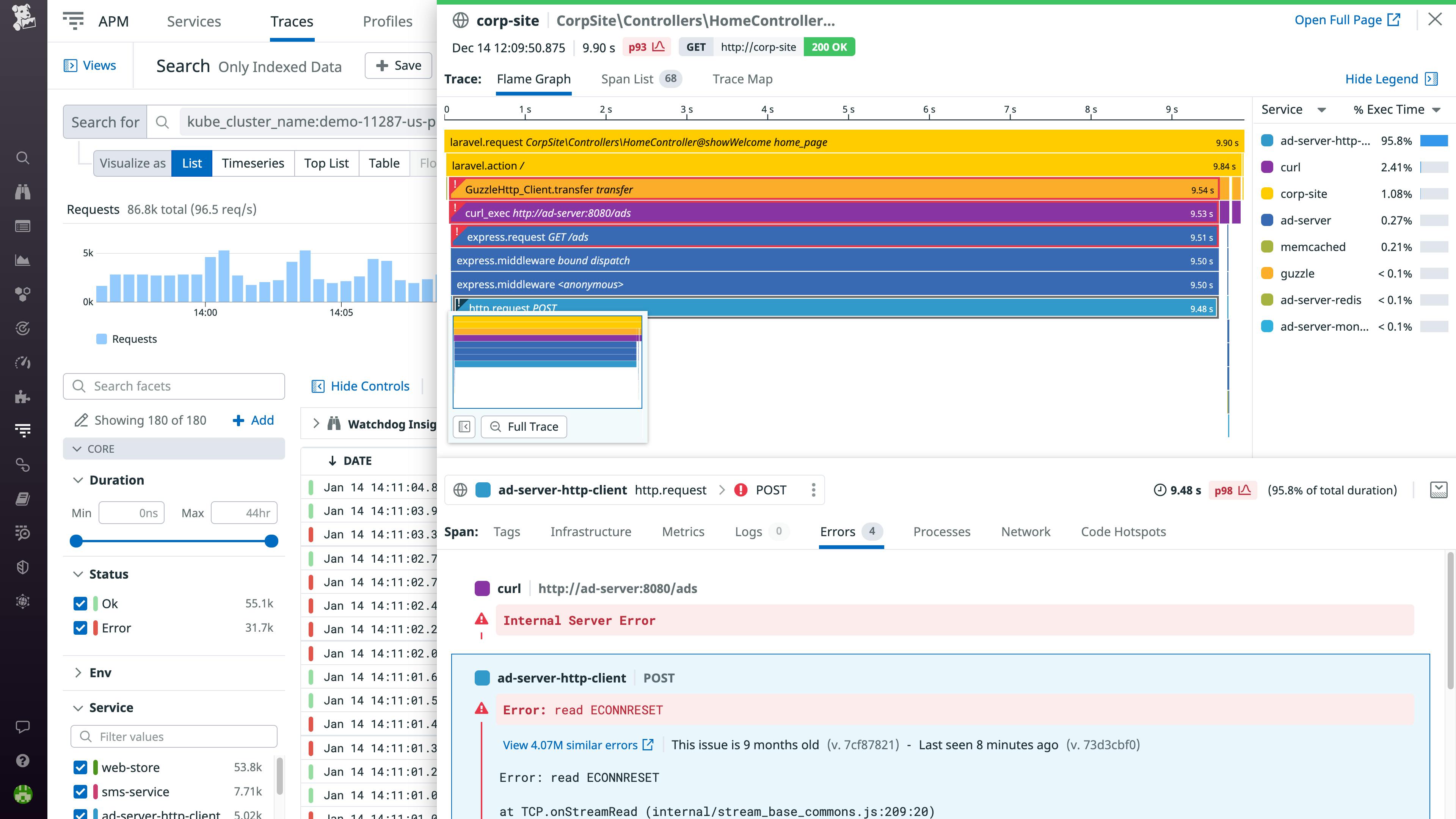Container Monitoring | Datadog