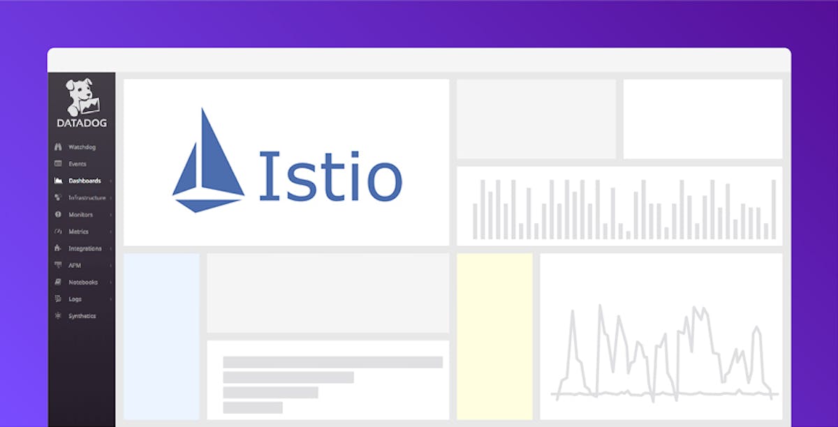 Istio Dashboard | Datadog