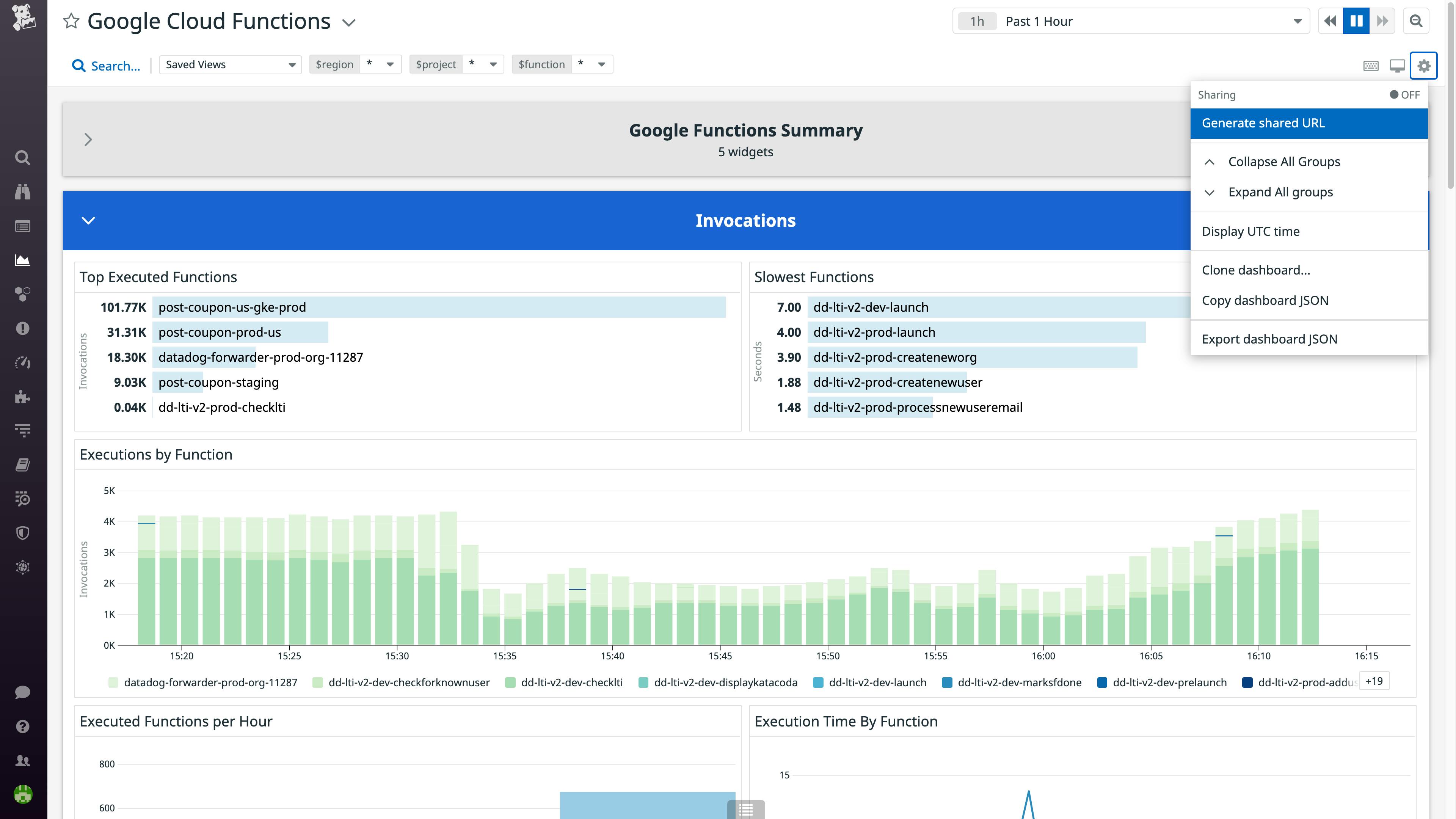 Real-Time Interactive Dashboards | Datadog