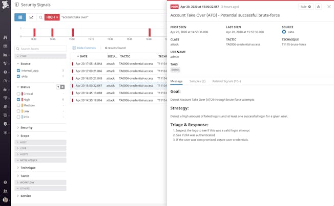 Security Monitoring Tools | Datadog