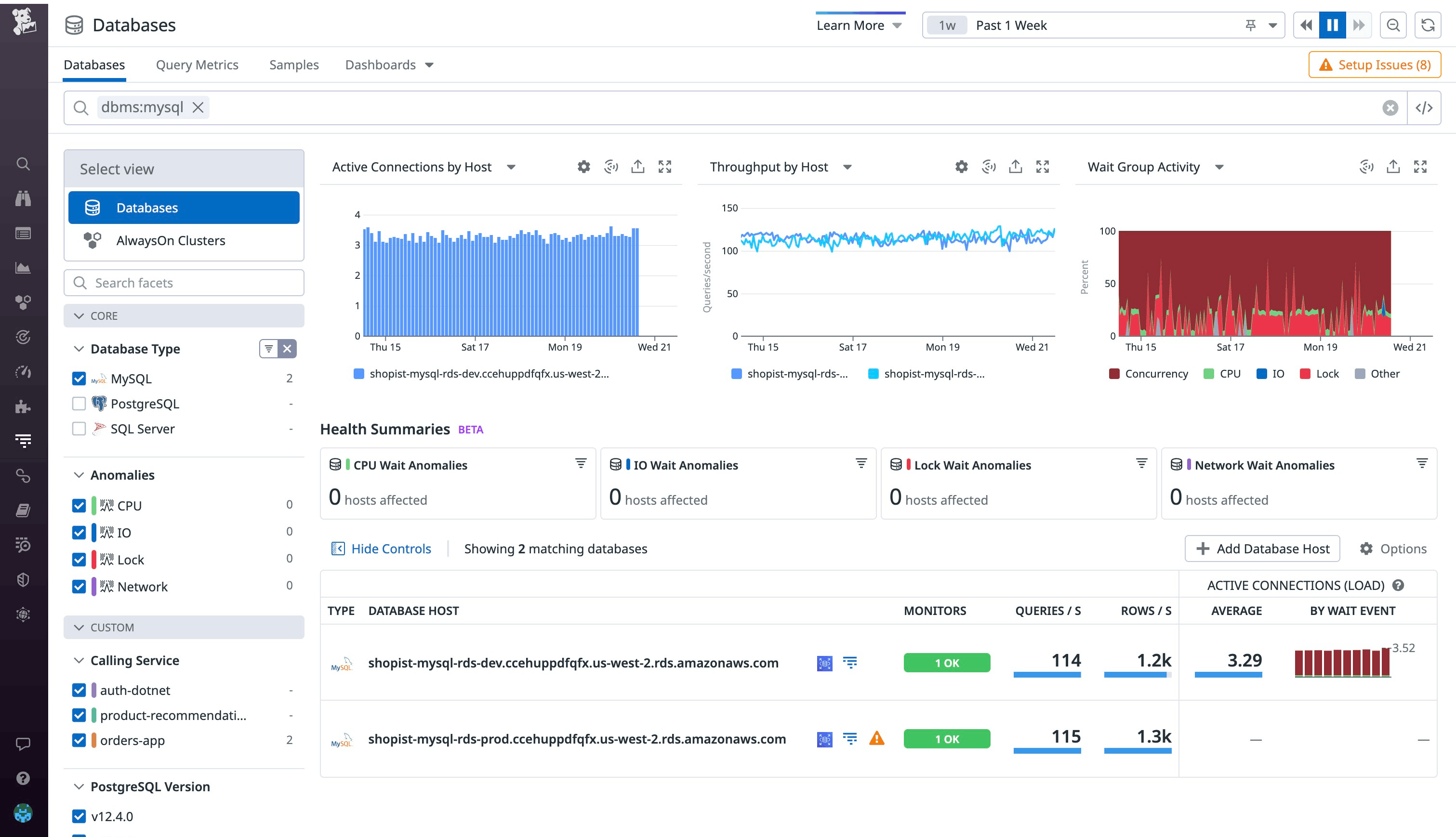 MySQL Monitoring | Datadog
