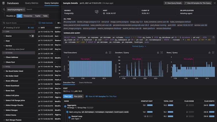 PostgreSQL Monitoring | Datadog PostgreSQL Monitoring | Datadog