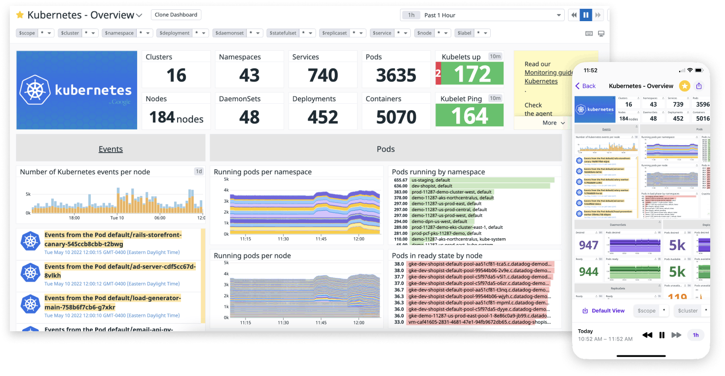 Infrastructure Monitoring | Datadog