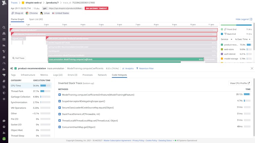 What is a Flame Graph? How it Works & Use Cases | Datadog