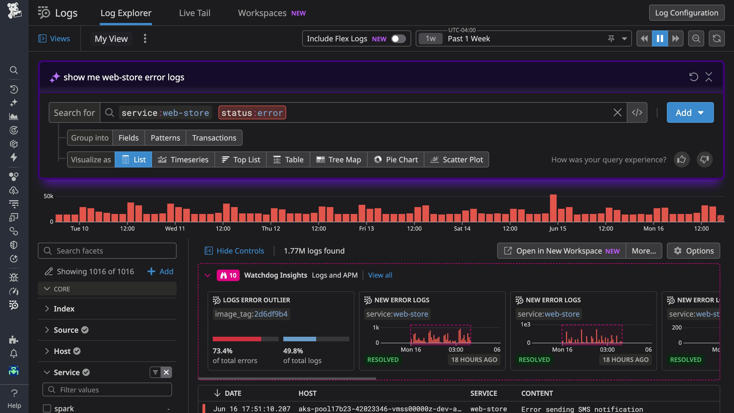 Log Management & Analytics | Datadog