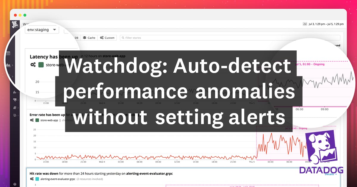 Watchdog: Auto-Detect Performance Anomalies Without Setting Alerts ...