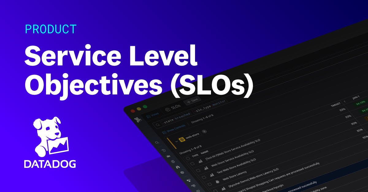 Service Level Objectives (SLOs) - Datadog | Datadog