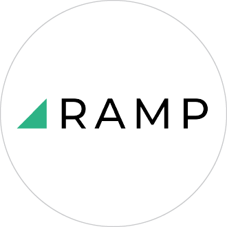 Datadog for Startups | Datadog