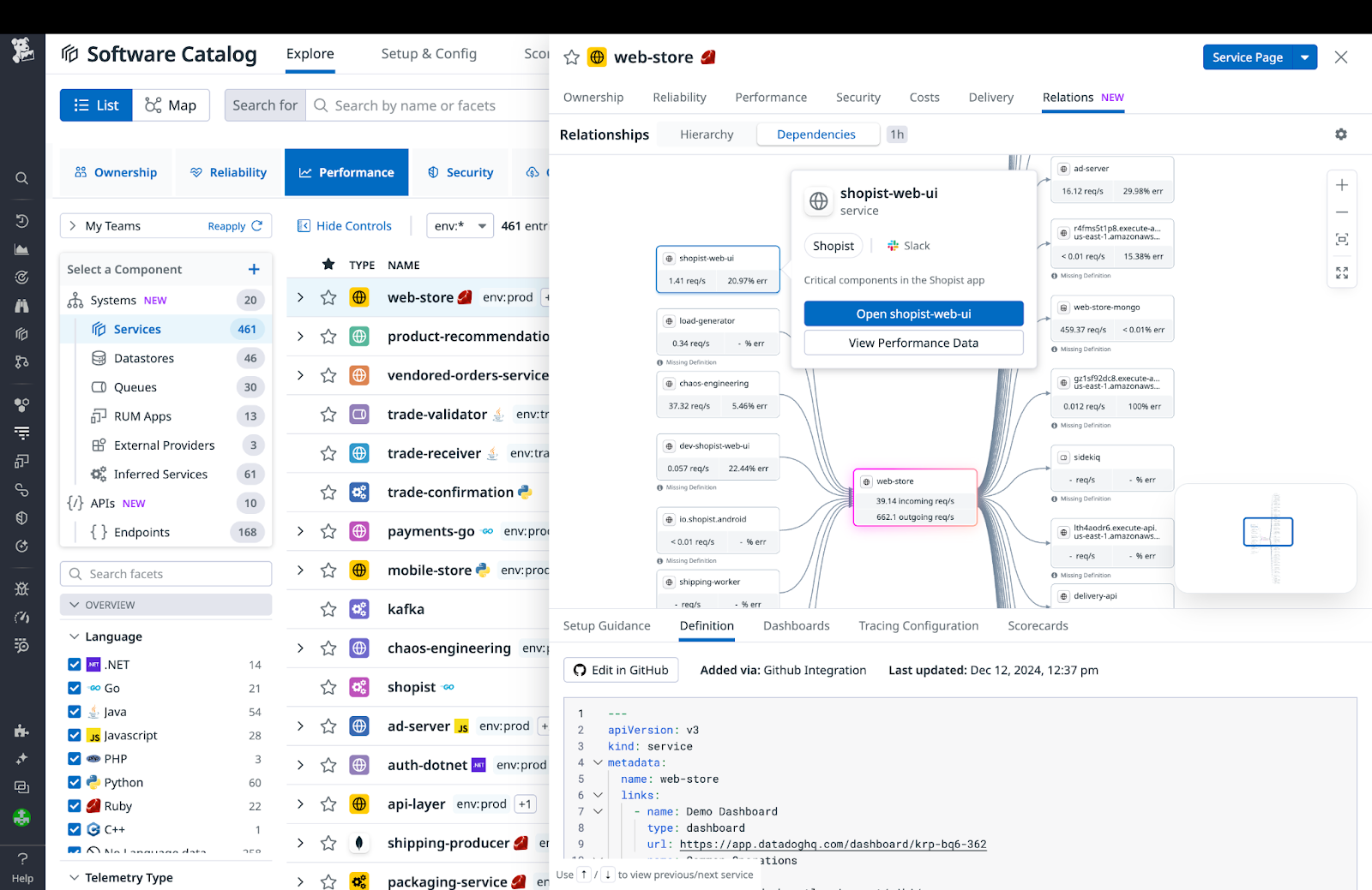 Cloud Cost Management | Datadog