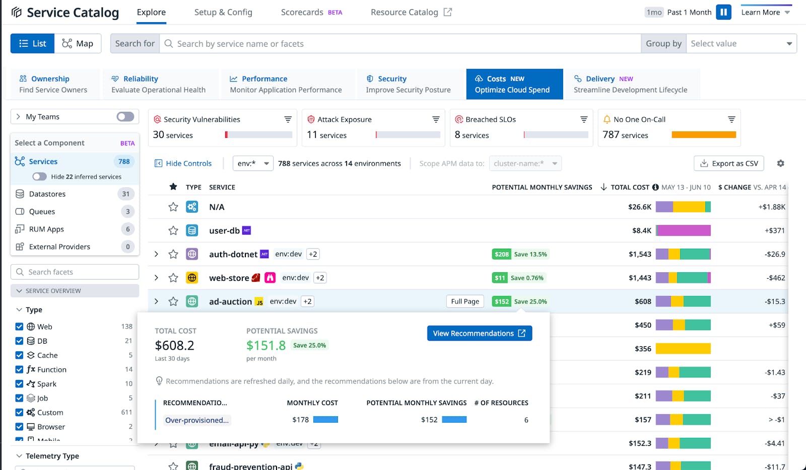 Cloud Cost Management | Datadog